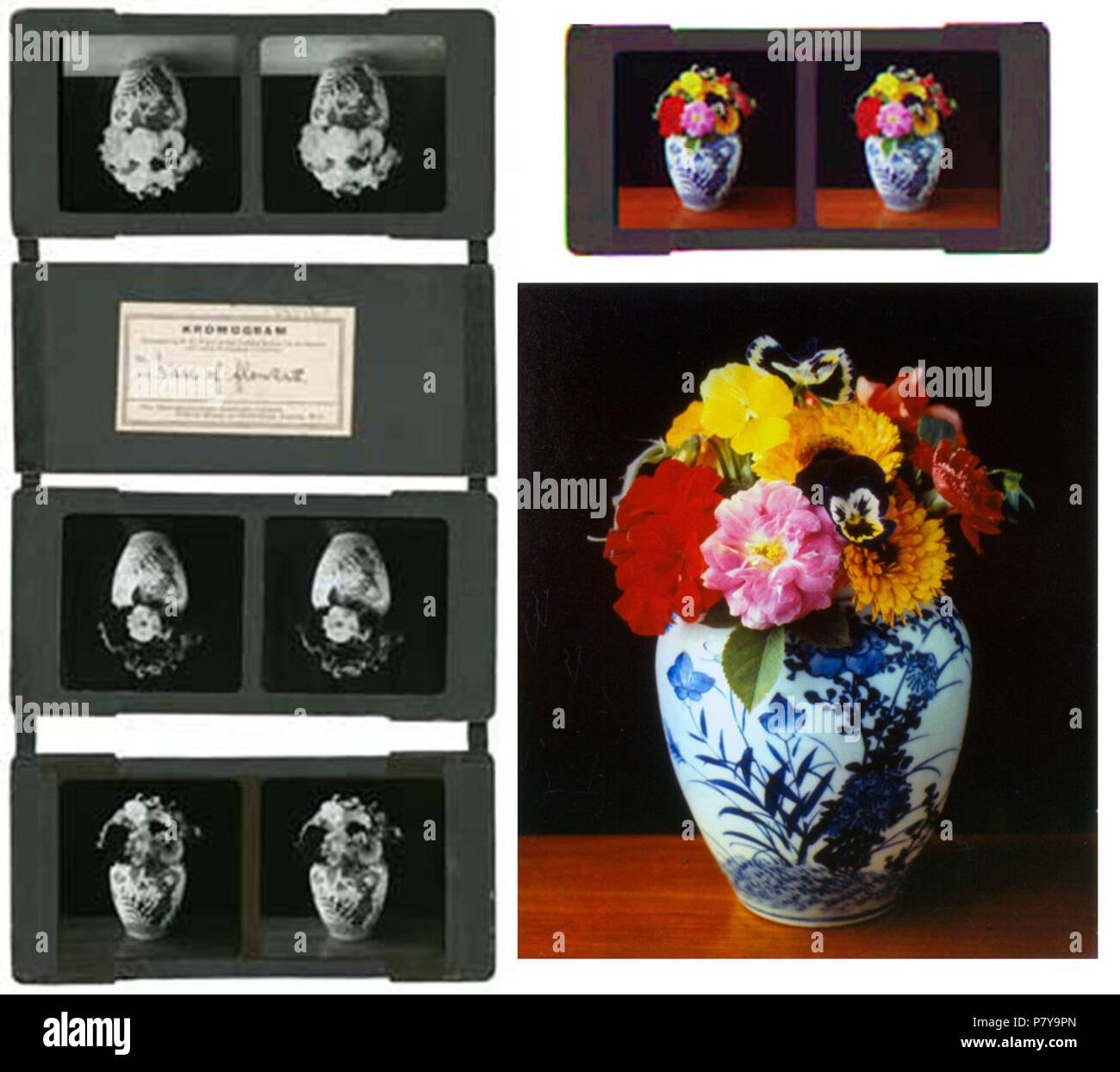 Kromskop hi-res stock photography and images - Alamy