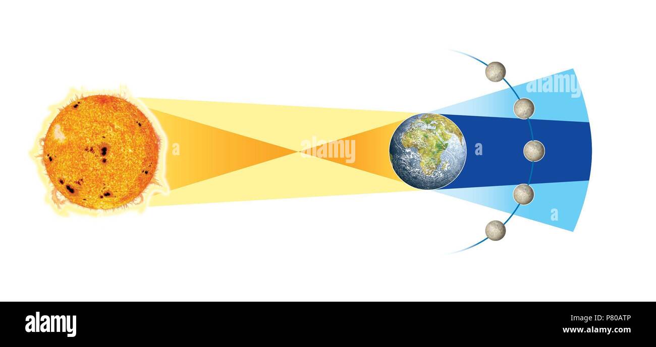 Eclipse Cut Out Stock Images & Pictures - Alamy