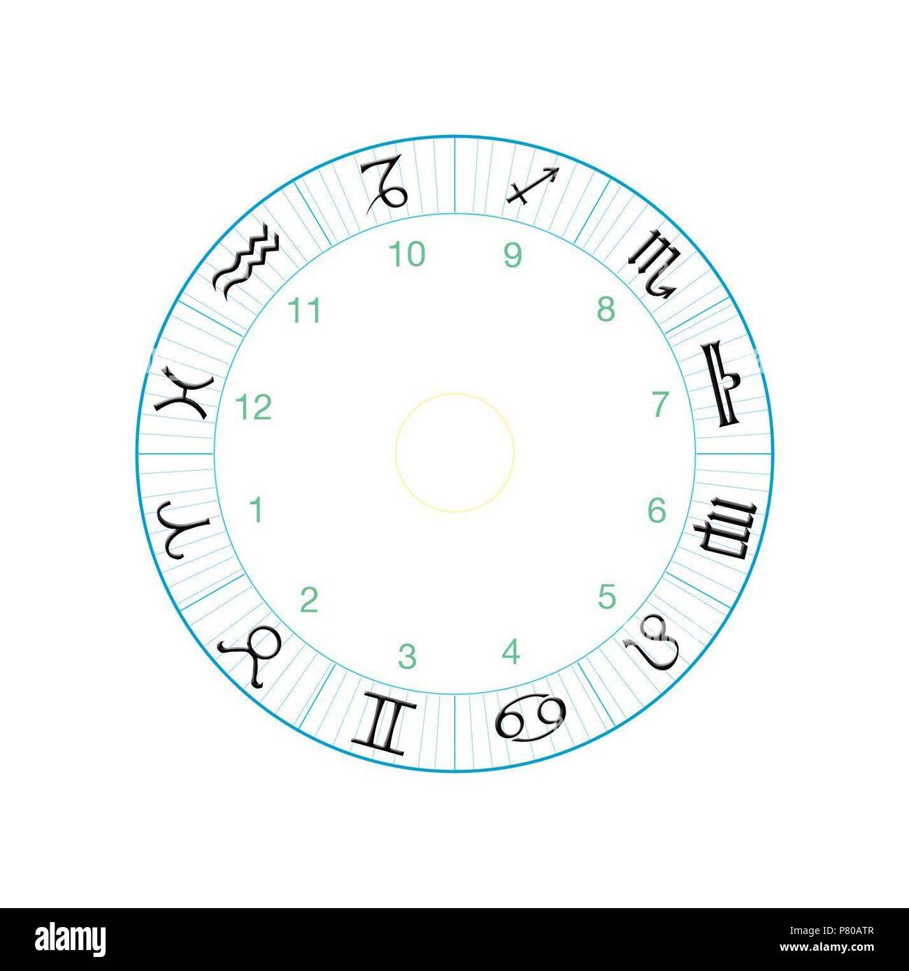 Western zodiacal signs Stock Photo - Alamy