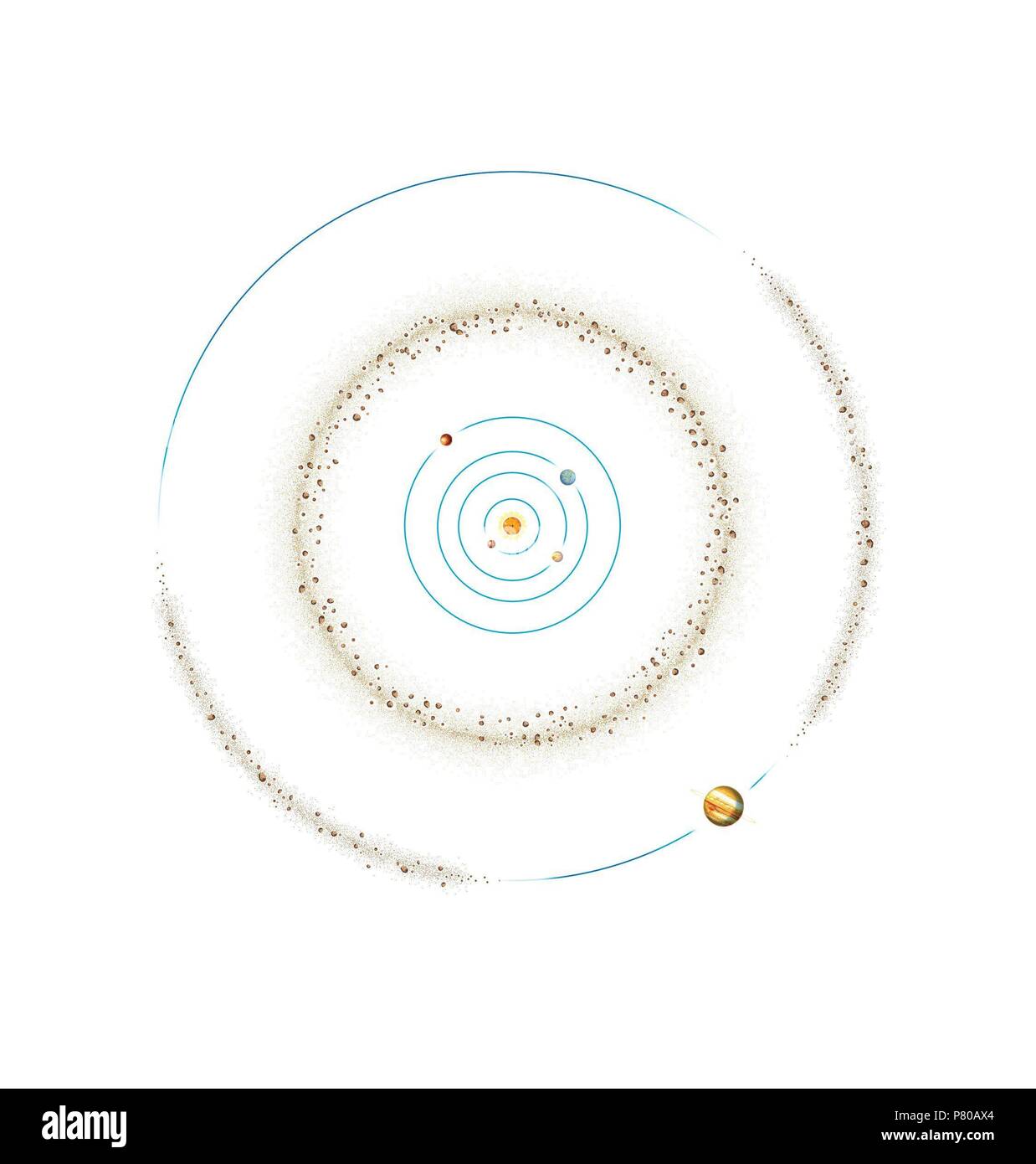 Asteroids in the solar system Stock Photo - Alamy