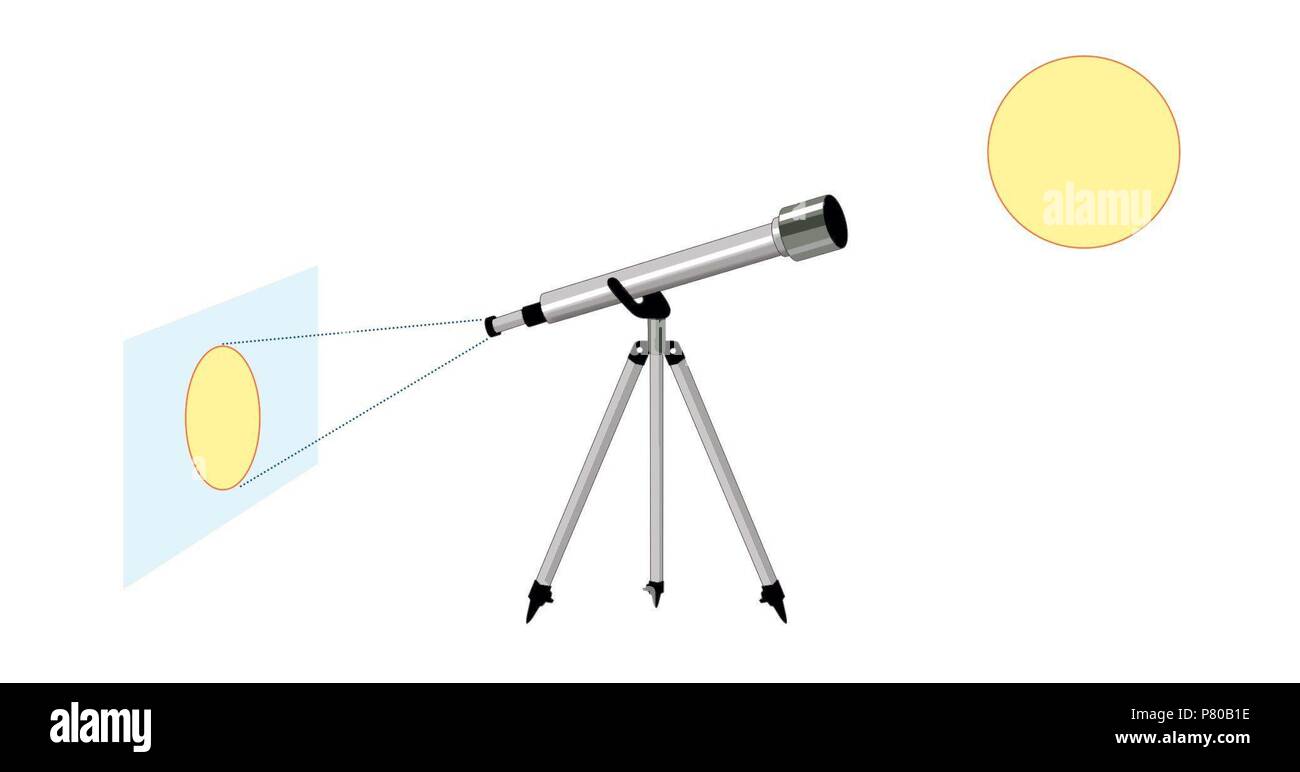 Projection method to observe a solar eclipse safely Stock Photo - Alamy