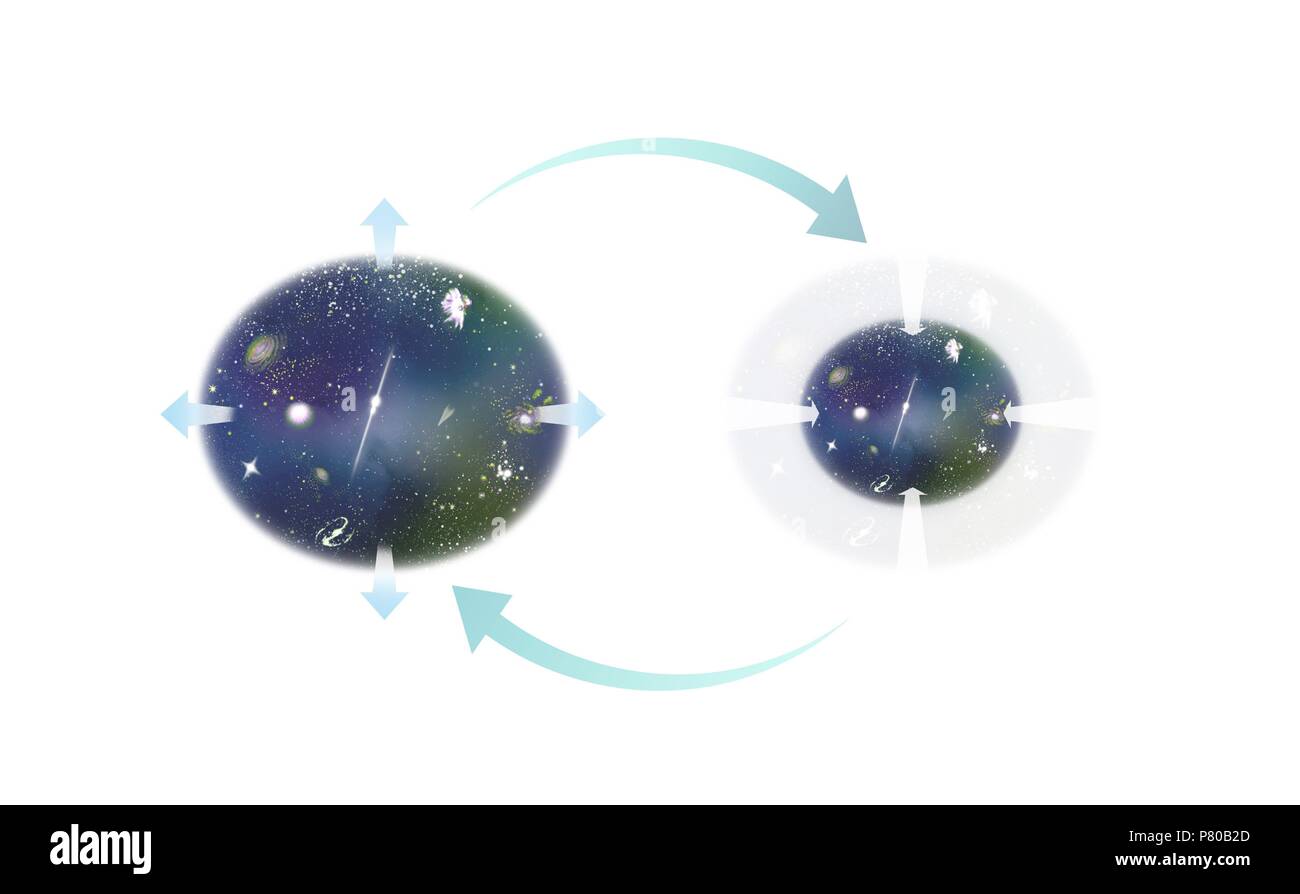 Big Crunch Theory Universe