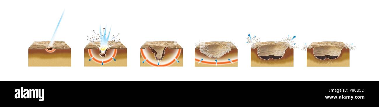Stages of the formation of a crater created by a meteorite impact Stock ...