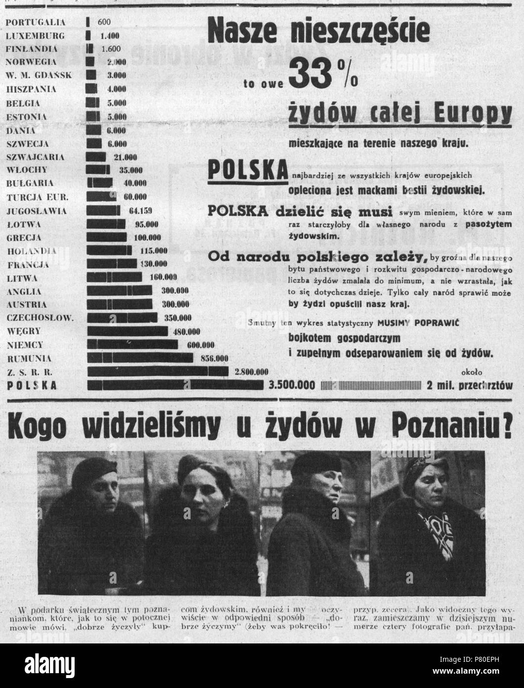 Poznan wwii hi-res stock photography and images - Alamy