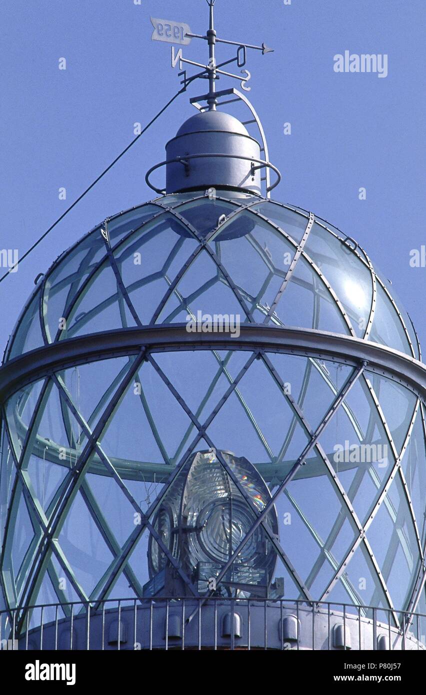 FANAL DEL FARO DE SAN SEBASTIAN. Location: EXTERIOR, PROVINCIA, GERONA ...