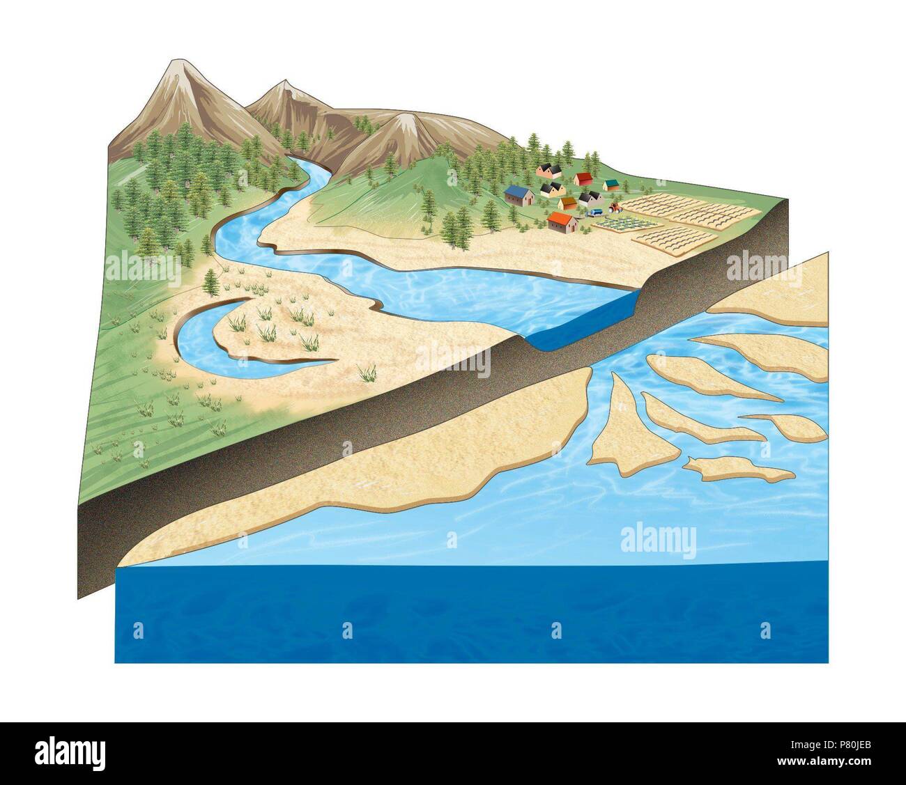 Sediment erosion Cut Out Stock Images & Pictures - Alamy