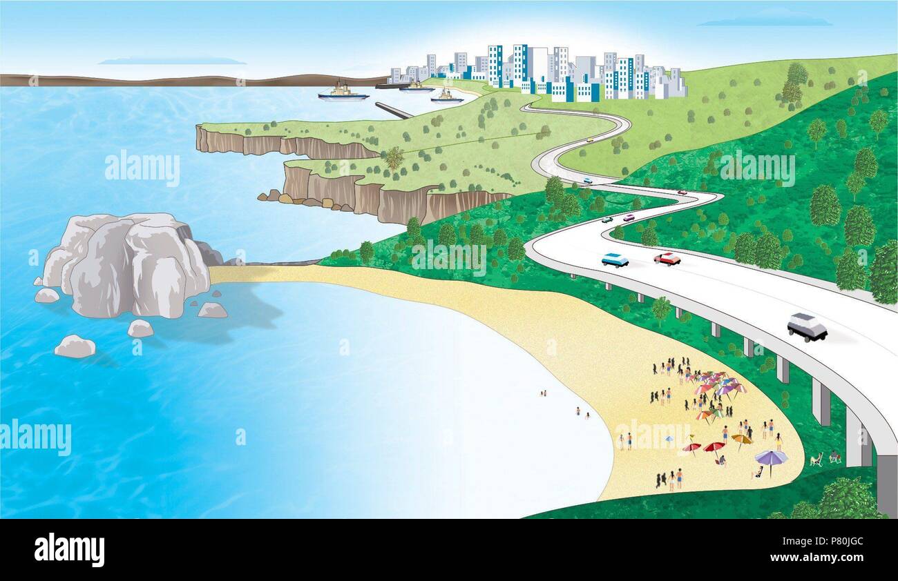 Elements of coastal relief Stock Photo - Alamy