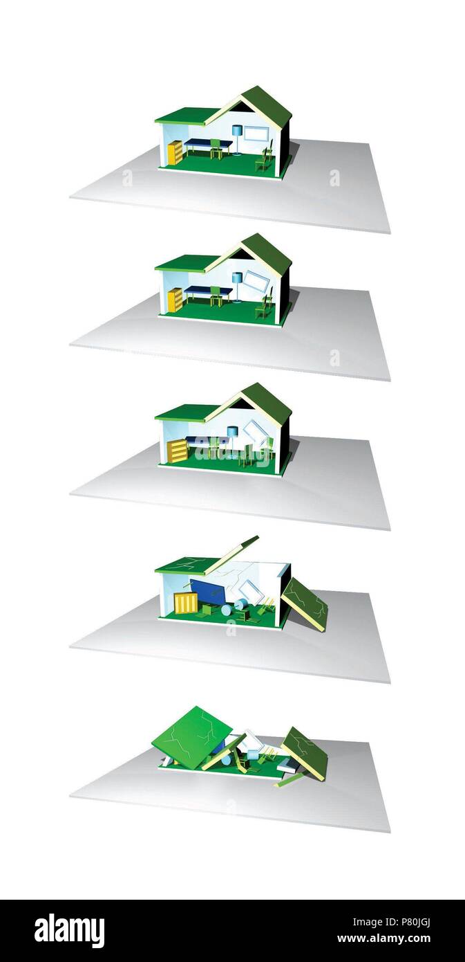 Effects of an earthquake magnitude by the Richter scale Stock Photo - Alamy