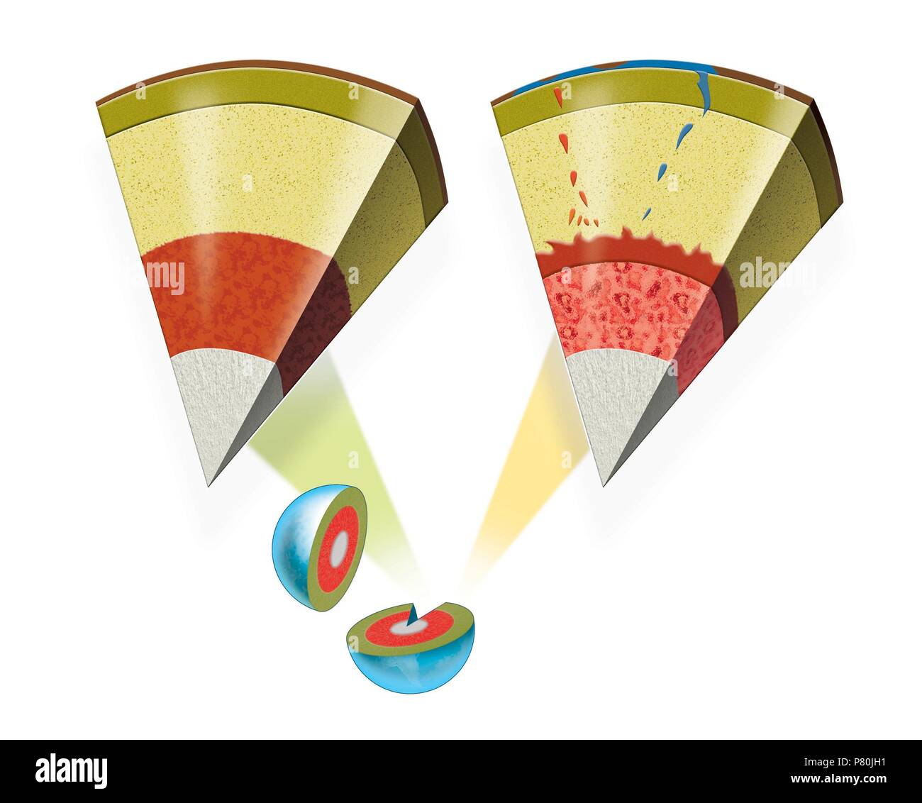 Static model hi-res stock photography and images - Alamy