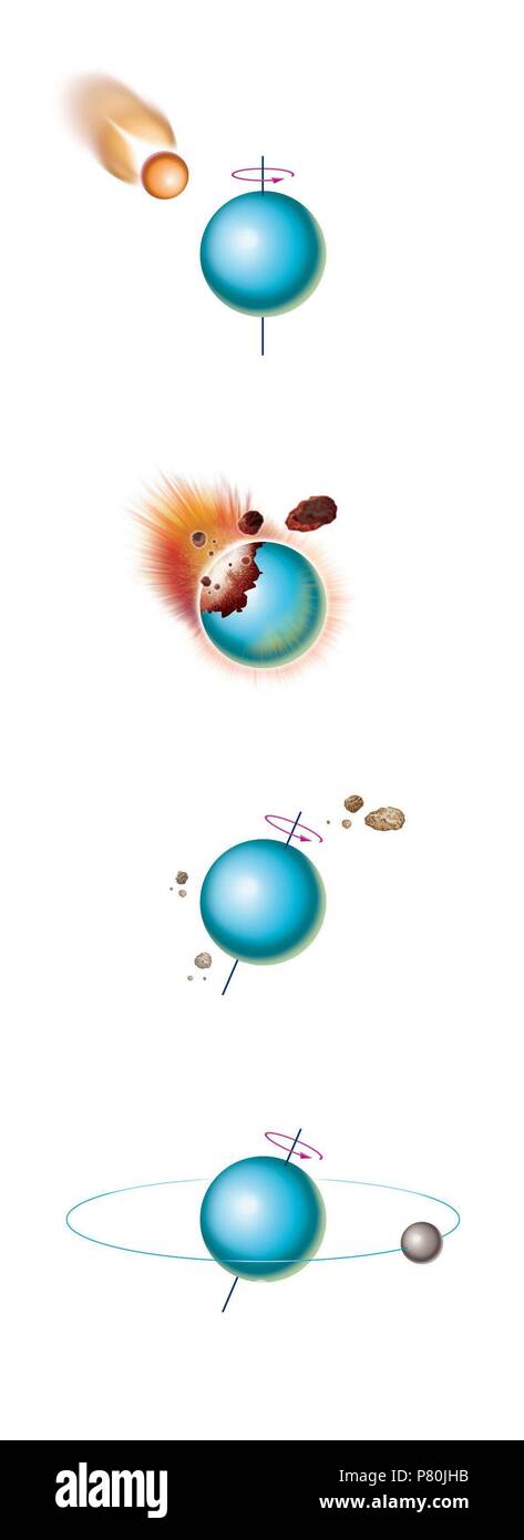 Giant impact hypothesis Stock Photo - Alamy