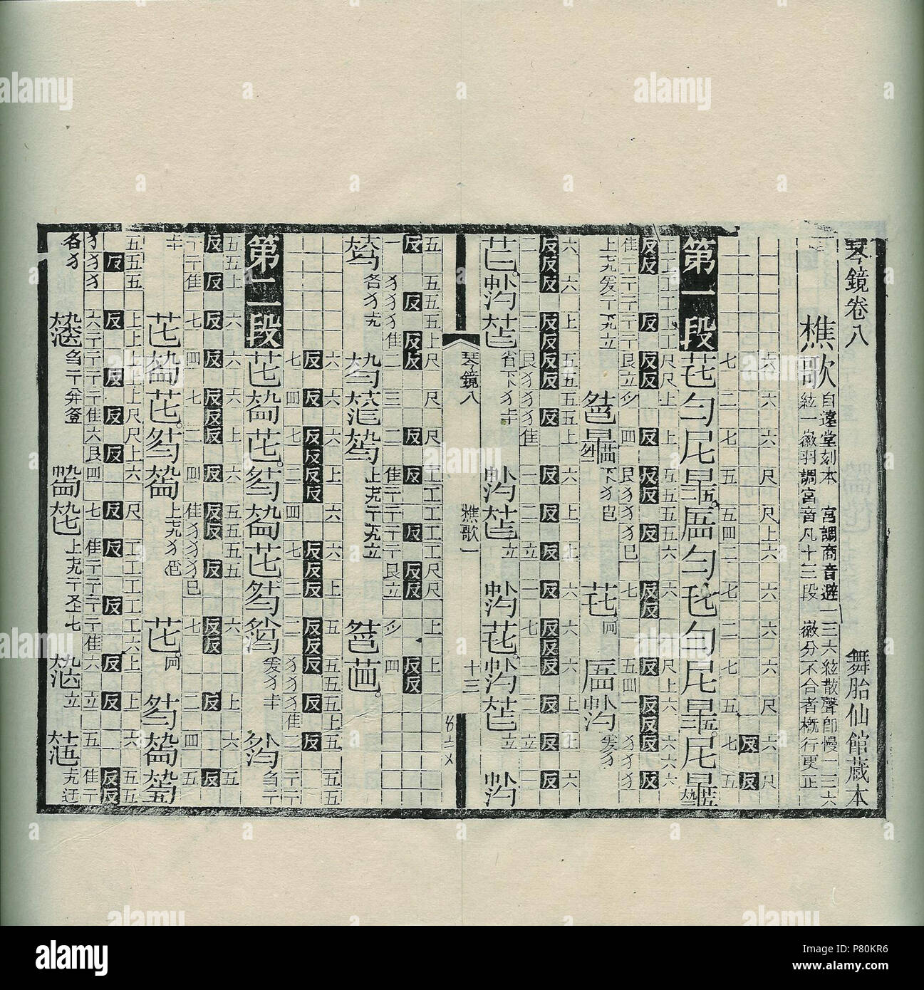 English: Rendered scan of one leaf of the eighth volume of Qinxue ...