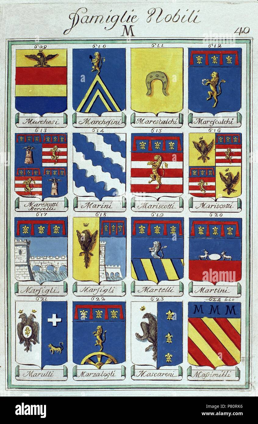 ESCUDOS DE FAMILIAS NOBLES Stock Photo - Alamy