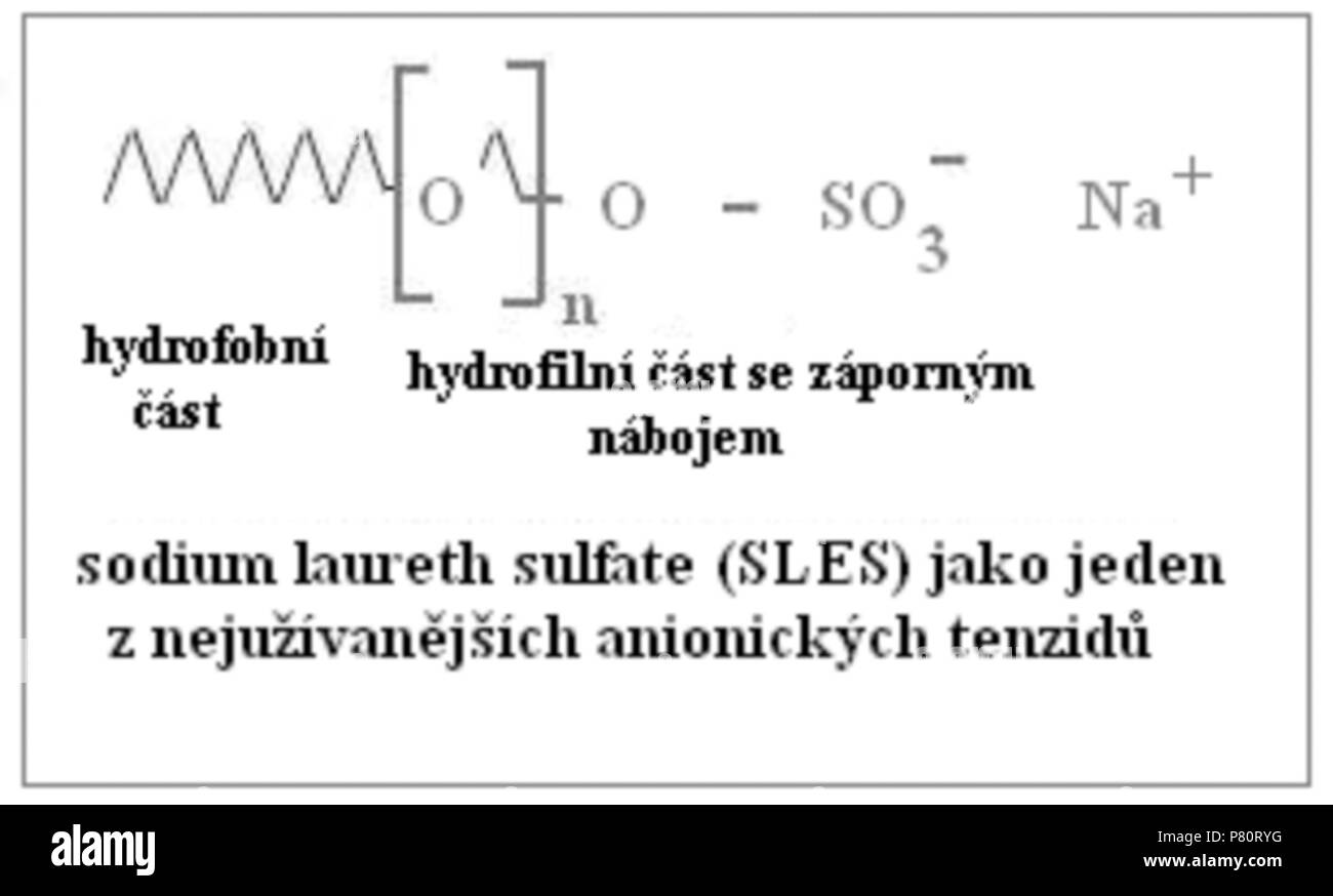 Sles hi-res stock photography and images - Alamy