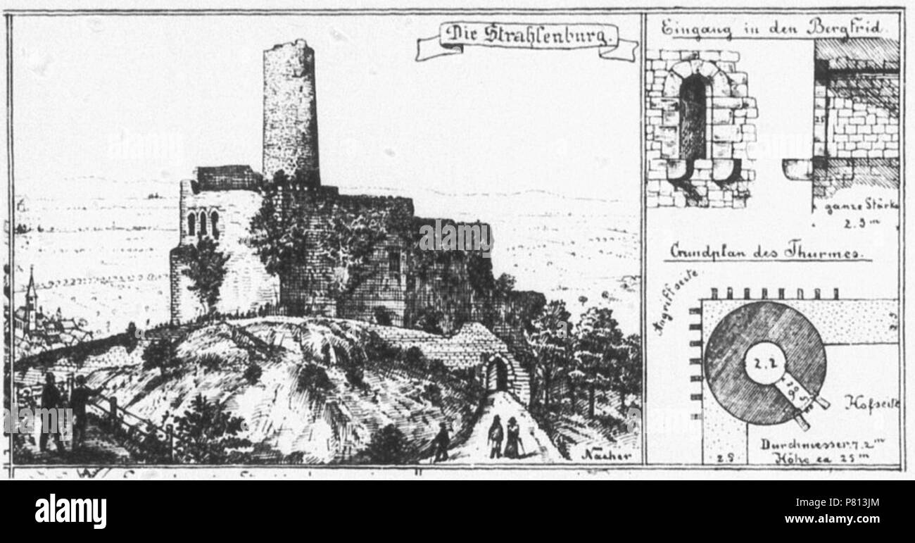 Strahlenburg High Resolution Stock Photography and Images - Alamy