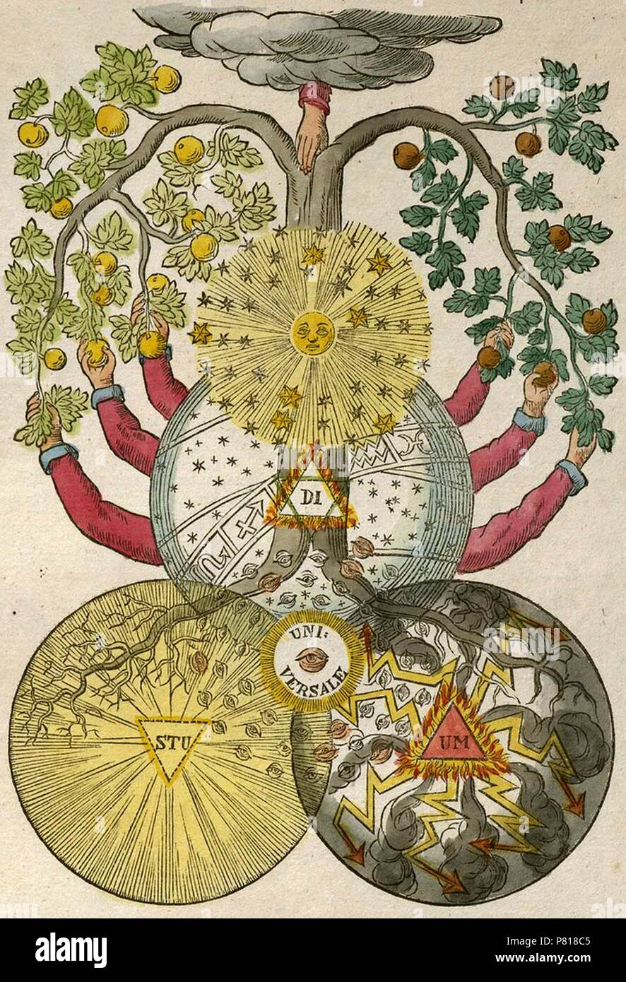 Secret symbols hi-res stock photography and images - Alamy