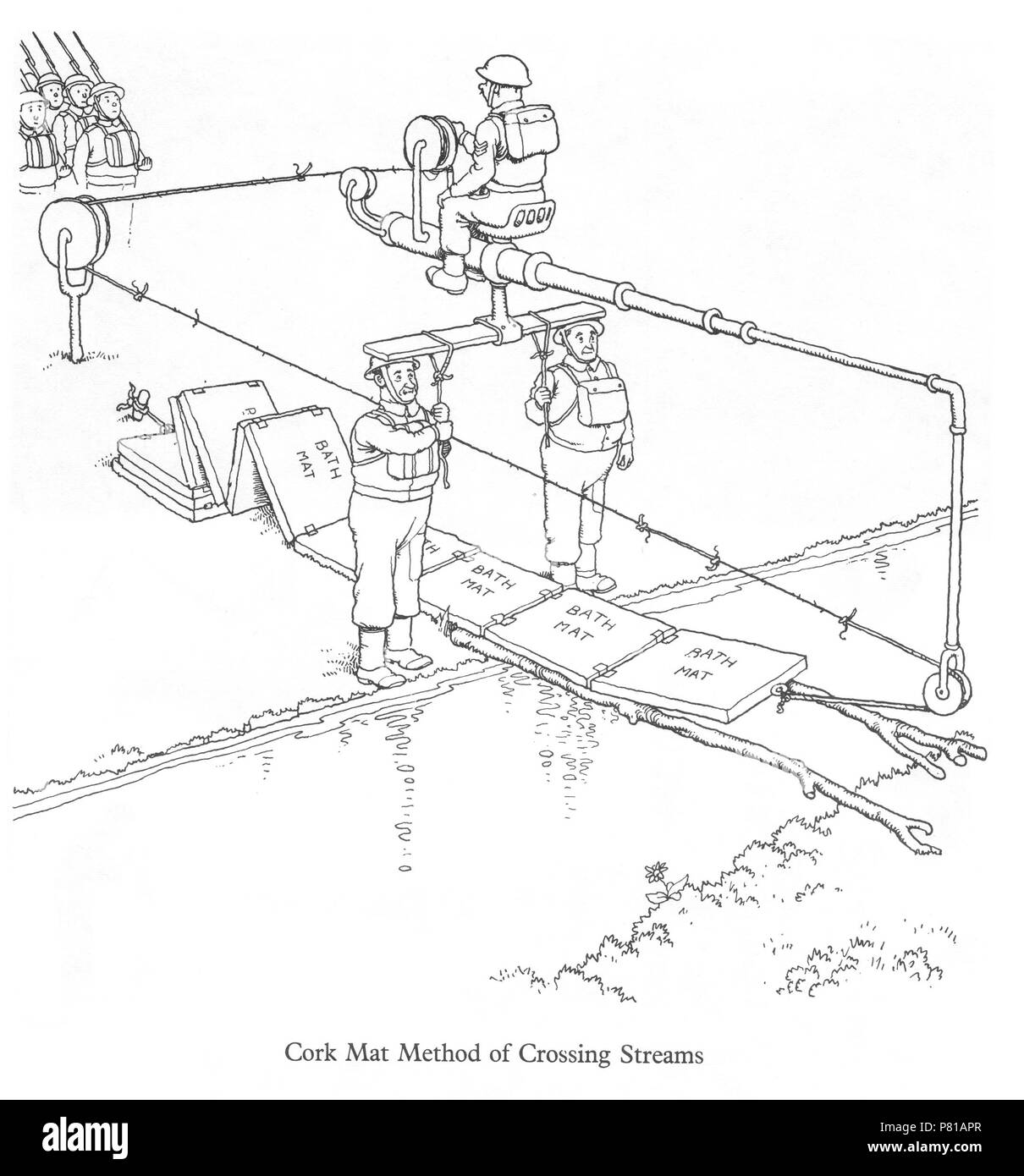 401 William Heath Robinson Inventions - Page 085 Stock Photo - Alamy