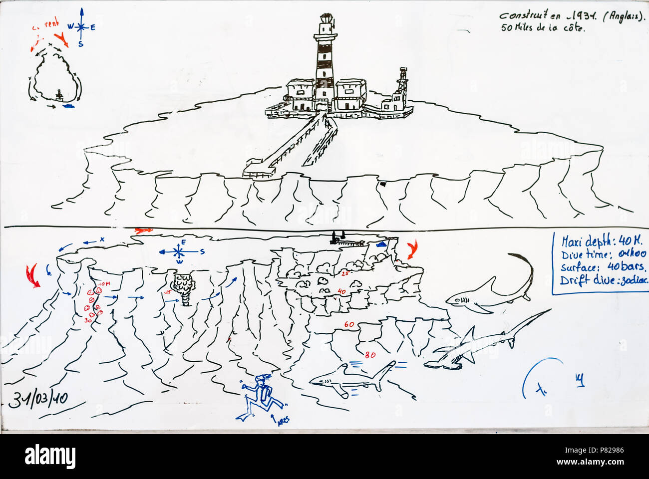 map of a dive, blackboard, red sea, Egypt Stock Photo - Alamy