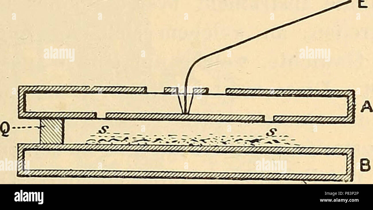 "Das Radium und die Radioaktivität : allgemeine Eigenschaften und ...