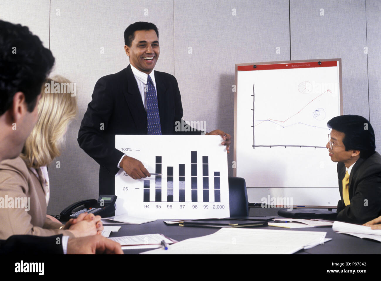 1995 HISTORICAL GROUP OF BUSINESS PEOPLE MEETING IN OFFICE CONFERENCE ...