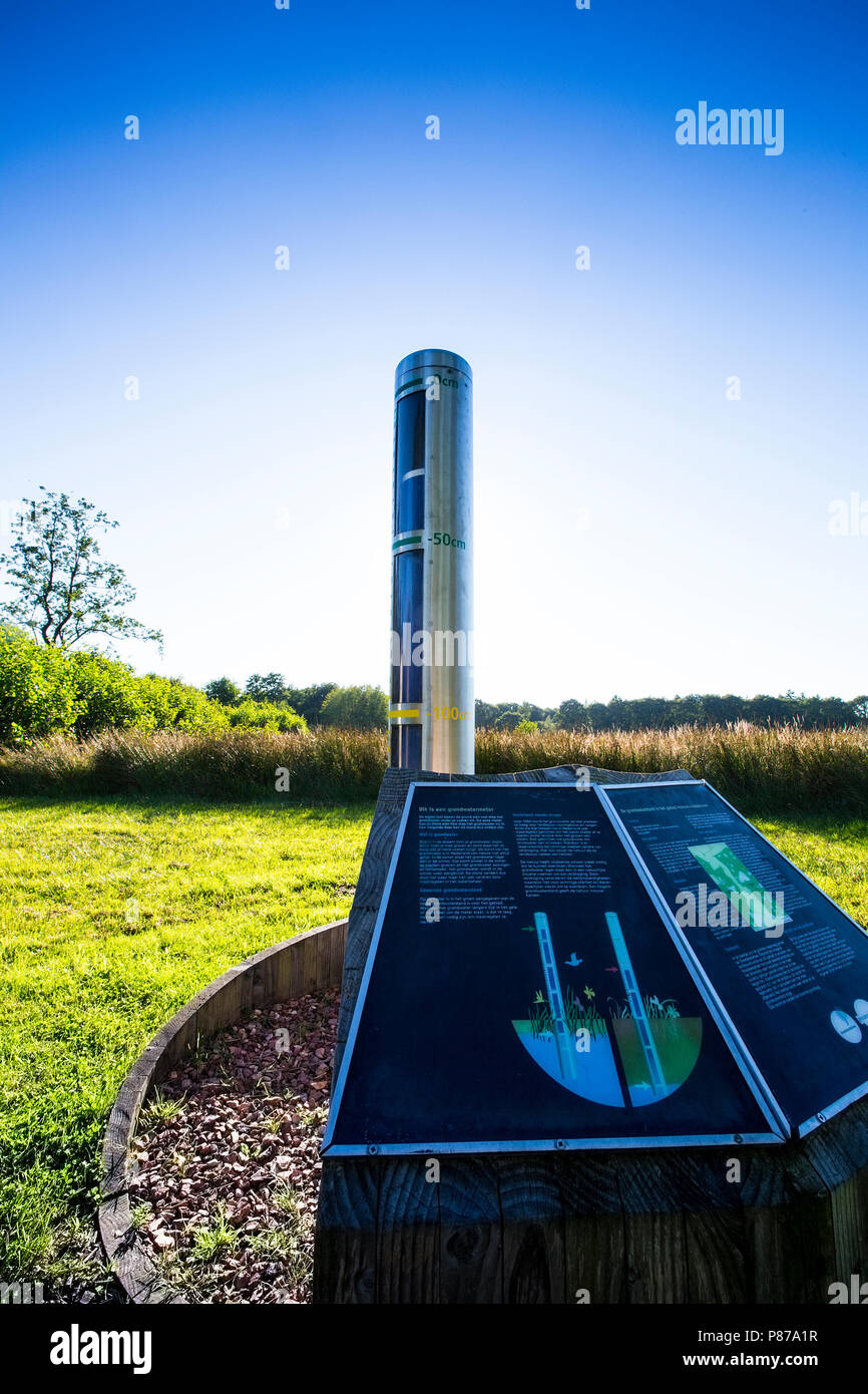 Grondwatermeter hi-res stock photography and images - Alamy