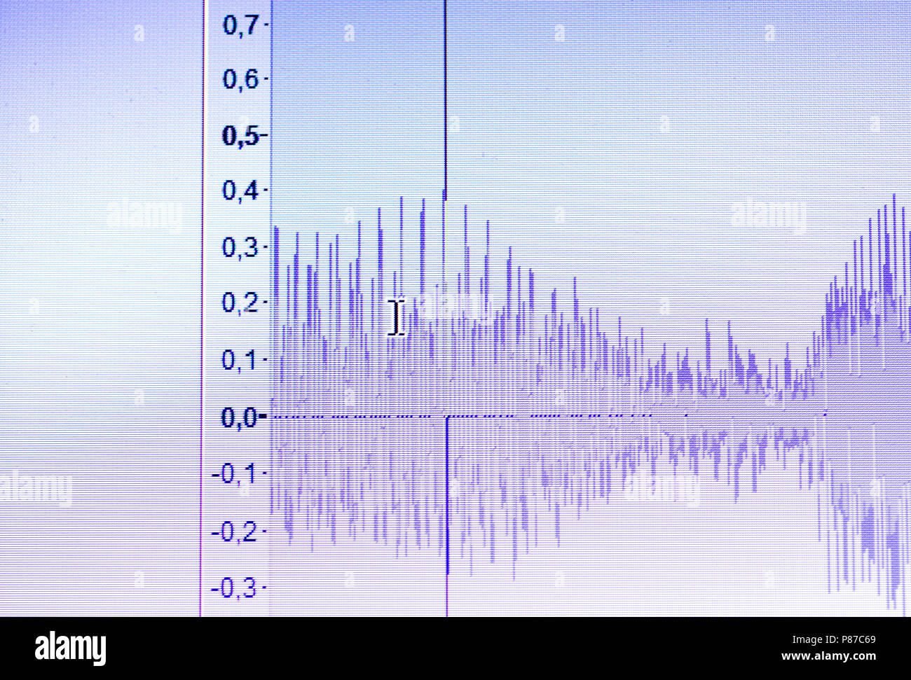 Audio sound wave studio editing computer program screen showings sounds ...