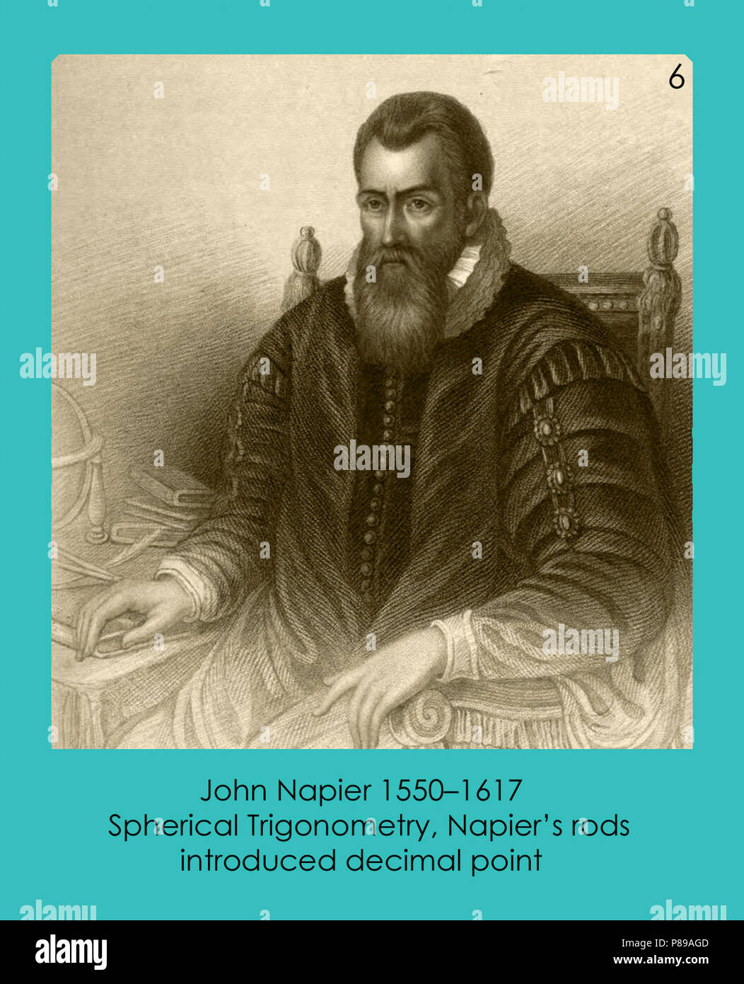 John napier hi-res stock photography and images - Alamy