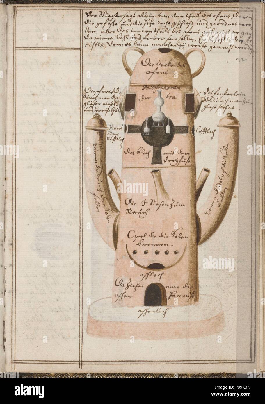 Medieval alchemical book hi-res stock photography and images - Alamy