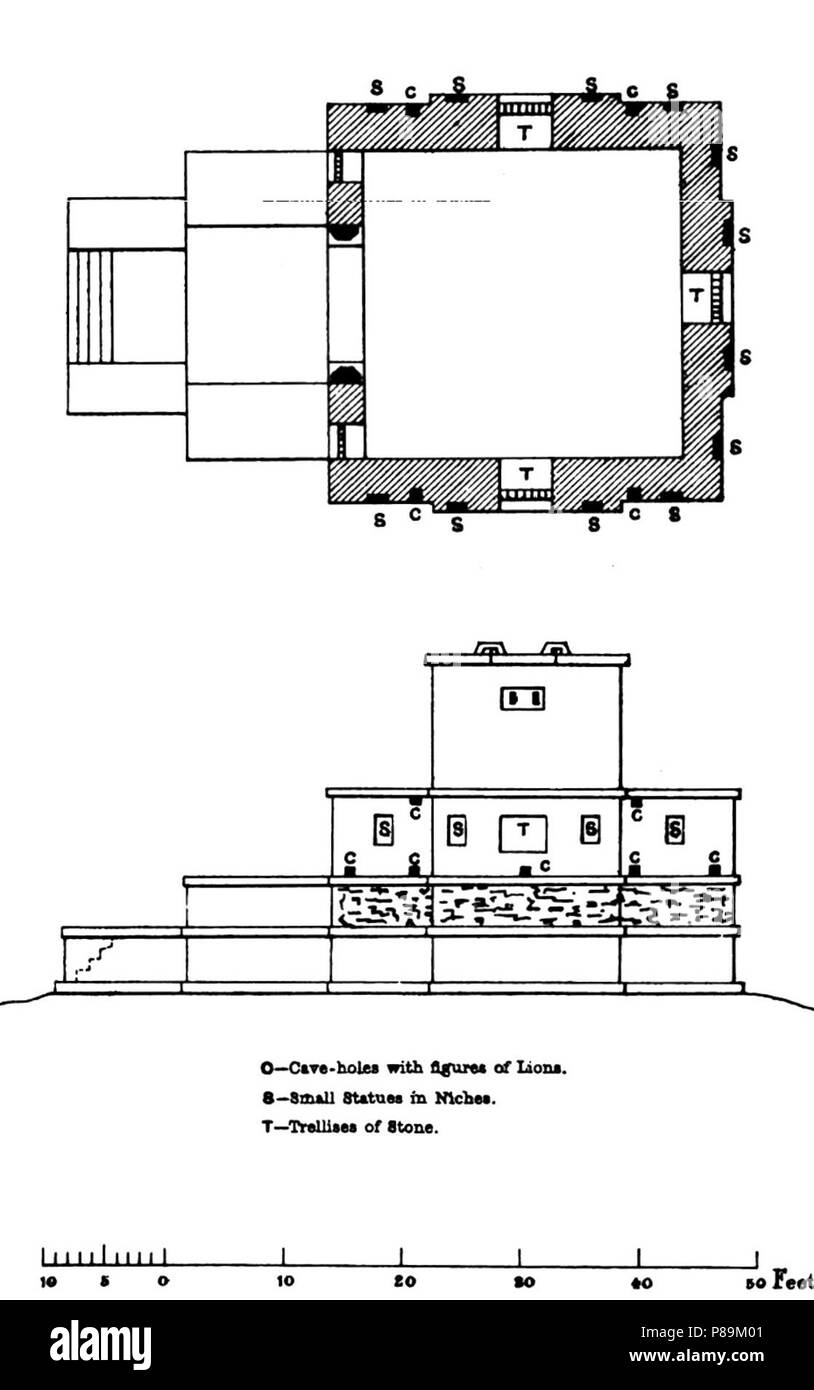 Temple plan hi-res stock photography and images - Alamy