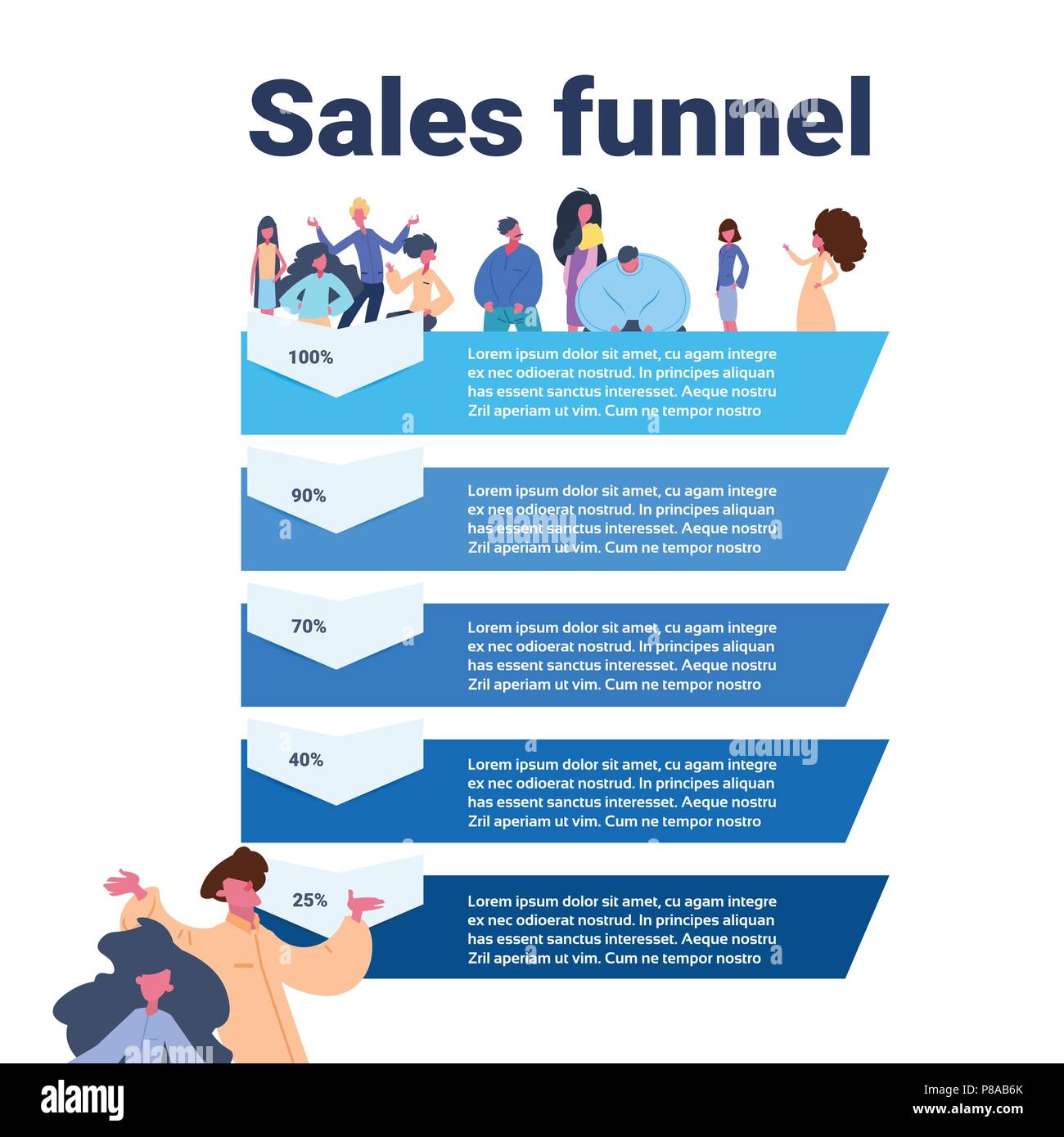 sales funnel with people portrait stages business infographic purchase ...