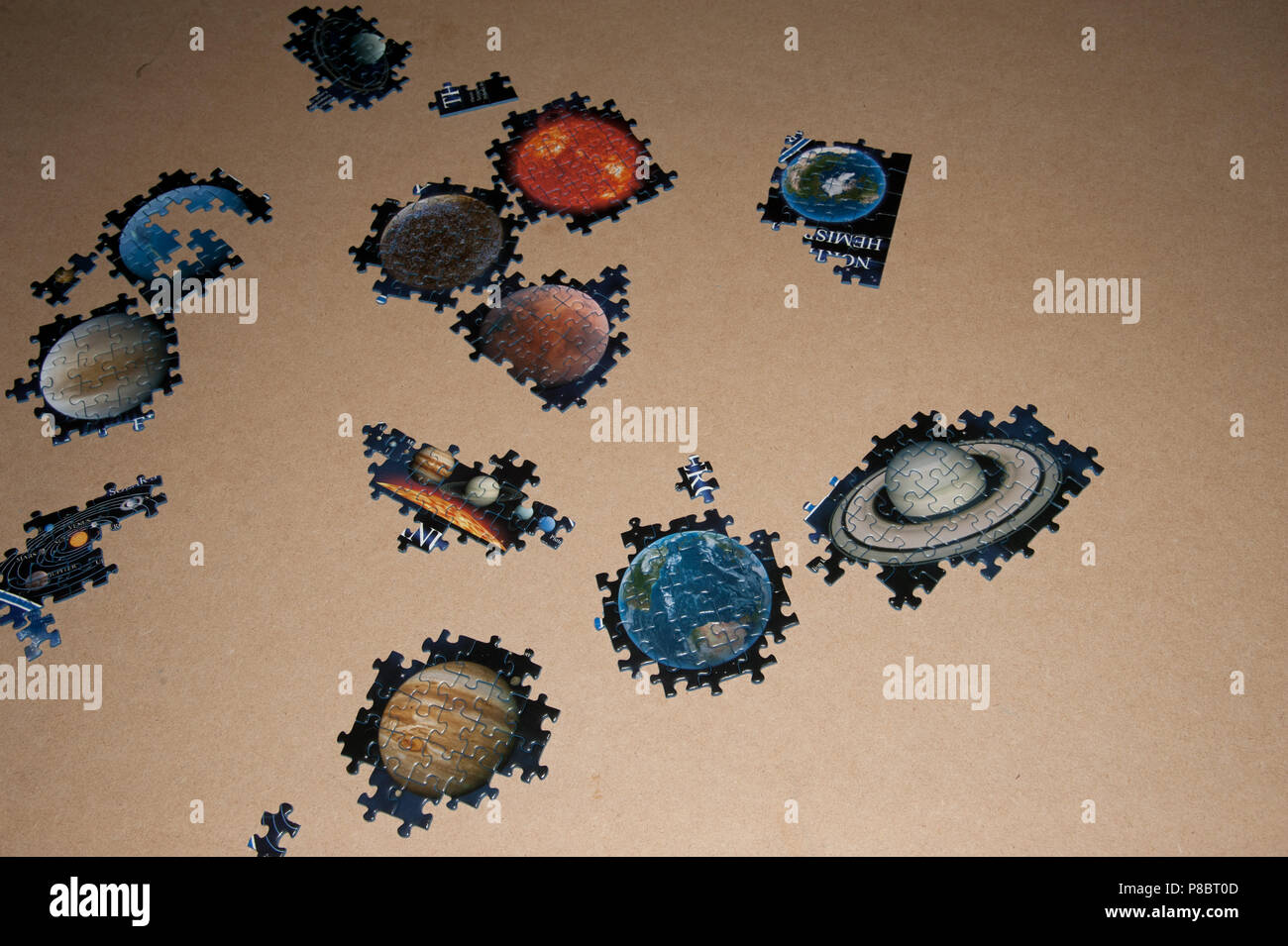 Order of the planets hi-res stock photography and images - Alamy