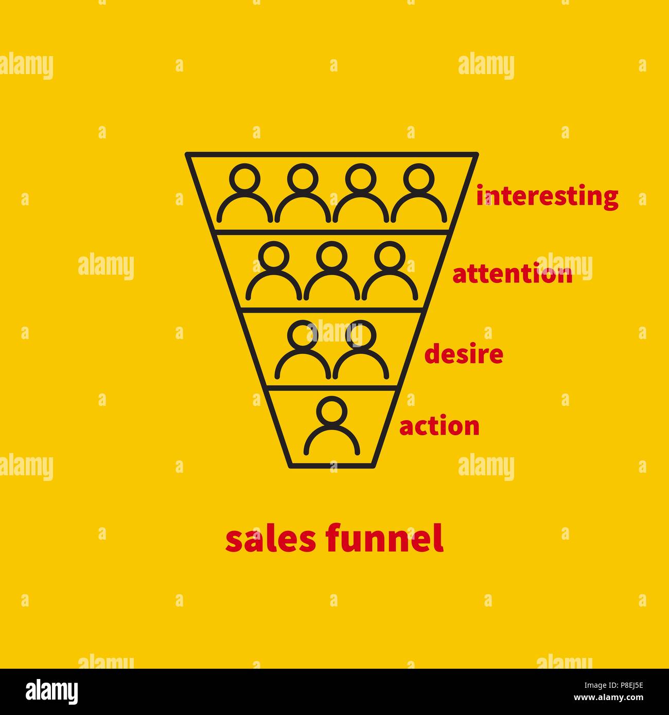 promotion strategy scheme Stock Vector Image & Art - Alamy