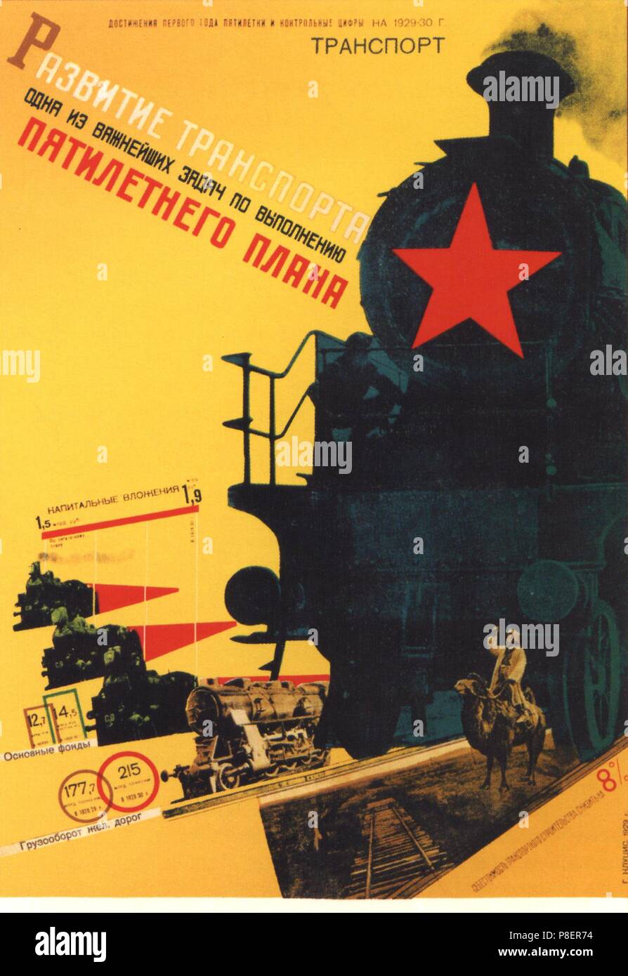 Soviet train poster hi-res stock photography and images - Alamy