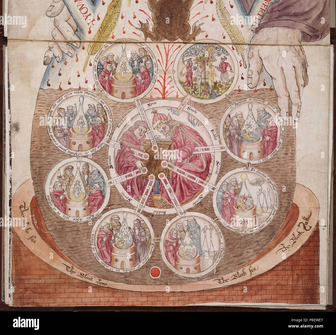 Emblematic Alchemy (from The Ripley Scroll). Museum: PRIVATE COLLECTION ...