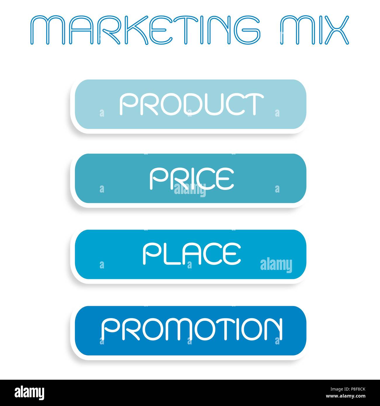 4ps model marketing mix infographic hi-res stock photography and images ...
