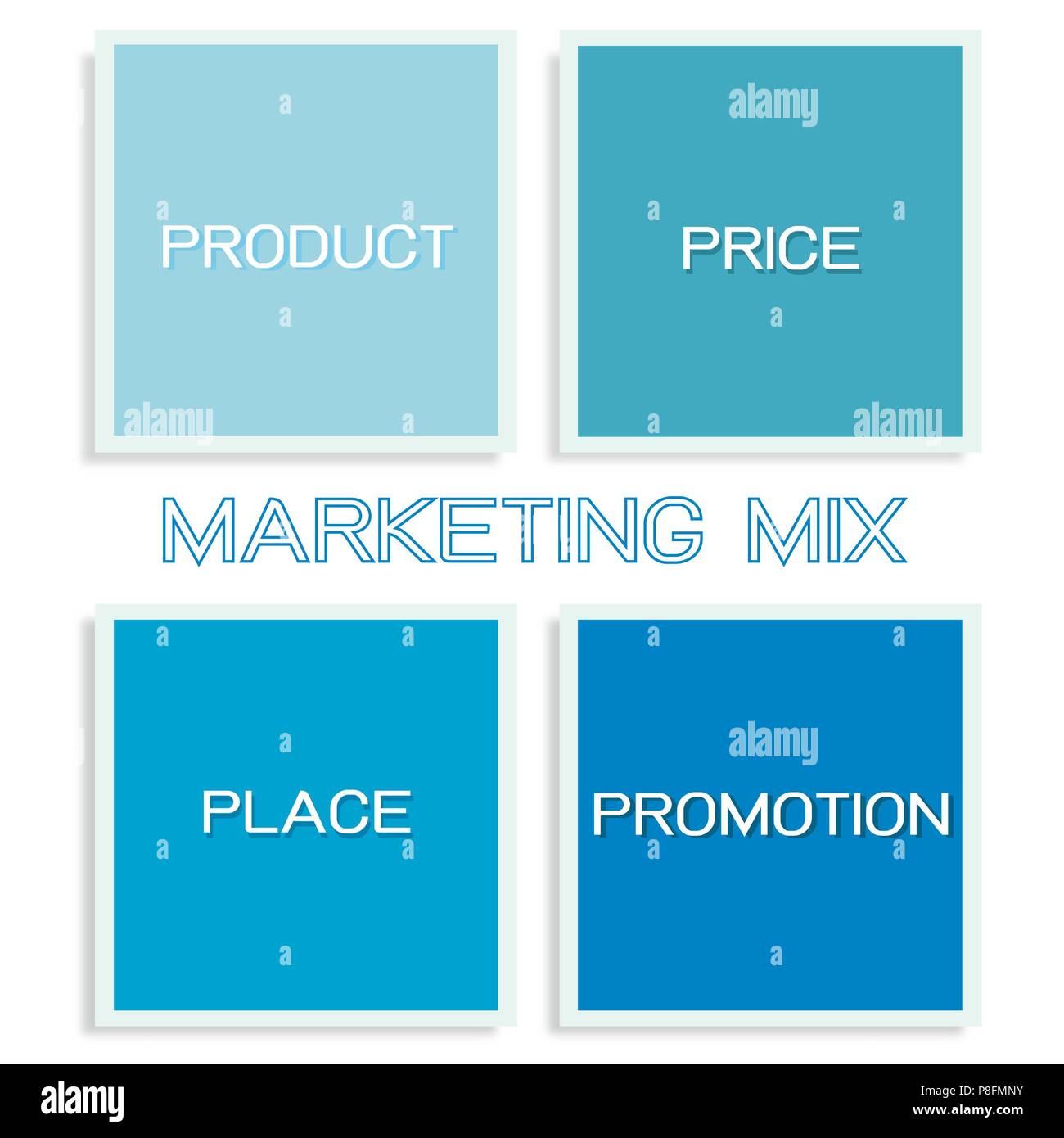 Business Concepts, Illustration of Marketing Mix or 4Ps Model for ...