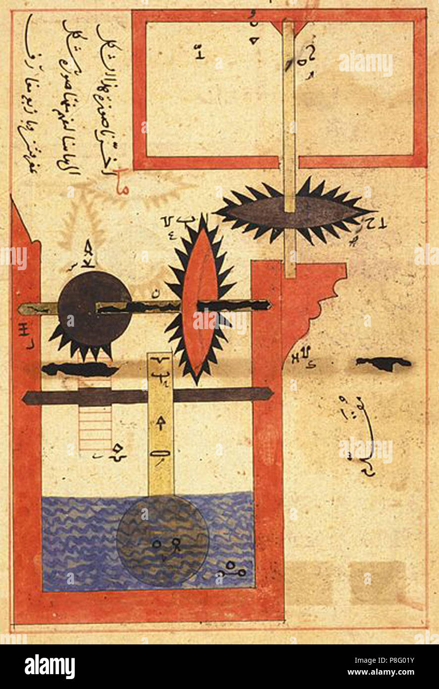 arabic machine drawings ancient on papyrus Stock Photo - Alamy