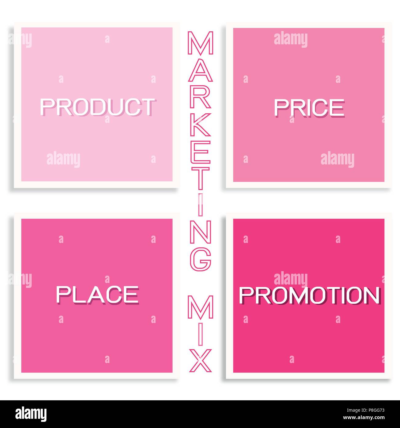 Business Concepts, Illustration of Marketing Mix or 4Ps Model for ...