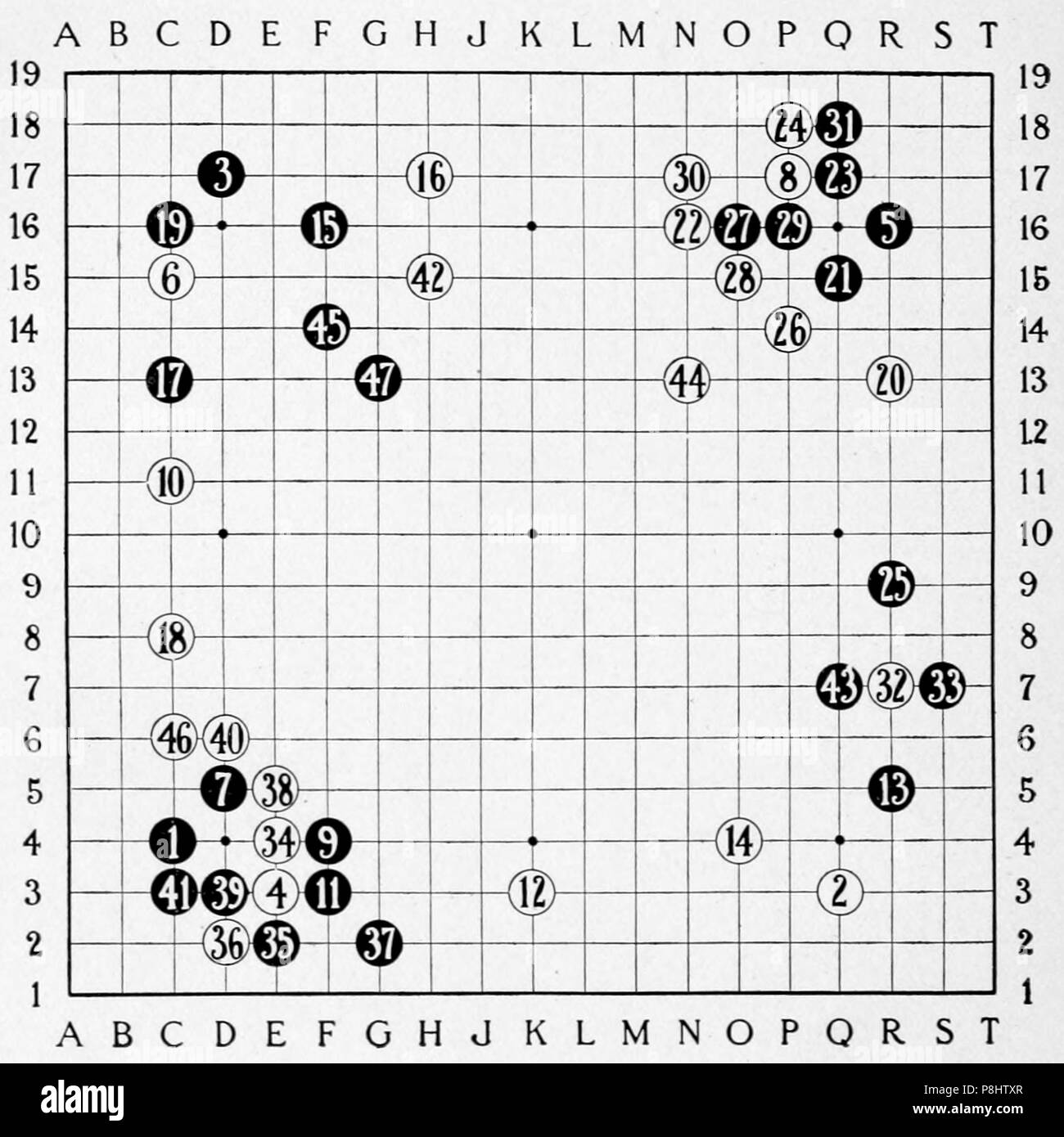 Plate 33 hi-res stock photography and images - Alamy