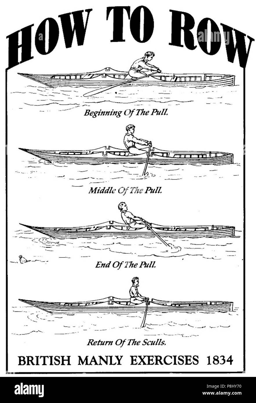 8340000LA - Manly exercises how to row Stock Photo - Alamy