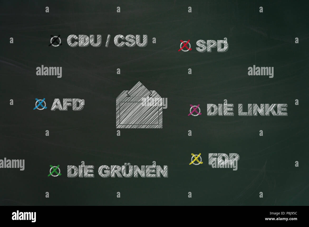 German parties written with chalk on chalkboard and painted voting box ...