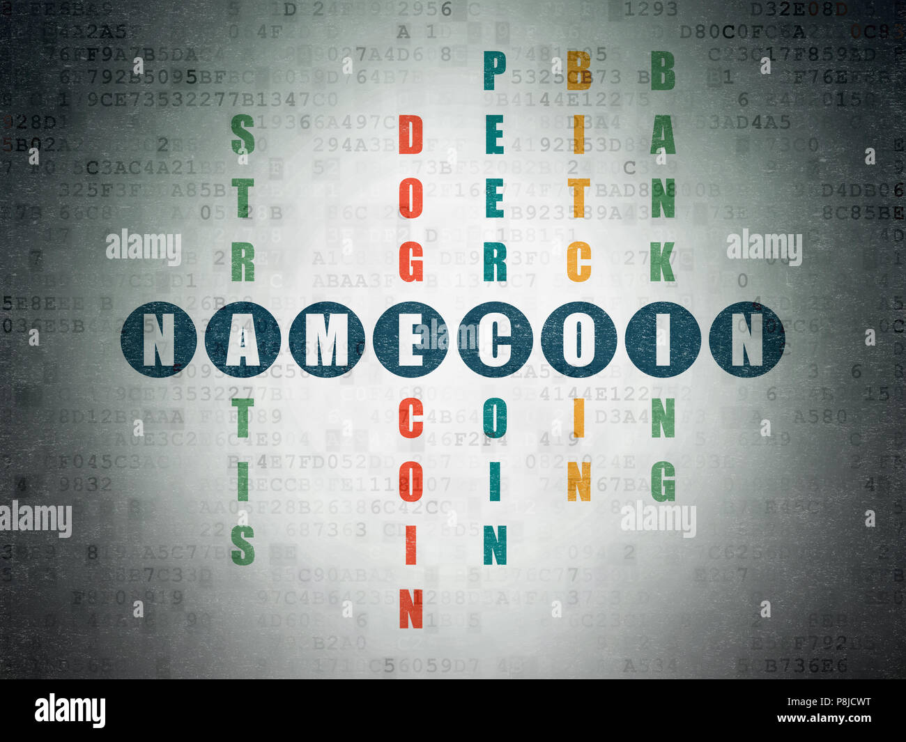 Cryptocurrency concept: Namecoin in Crossword Puzzle Stock Photo - Alamy