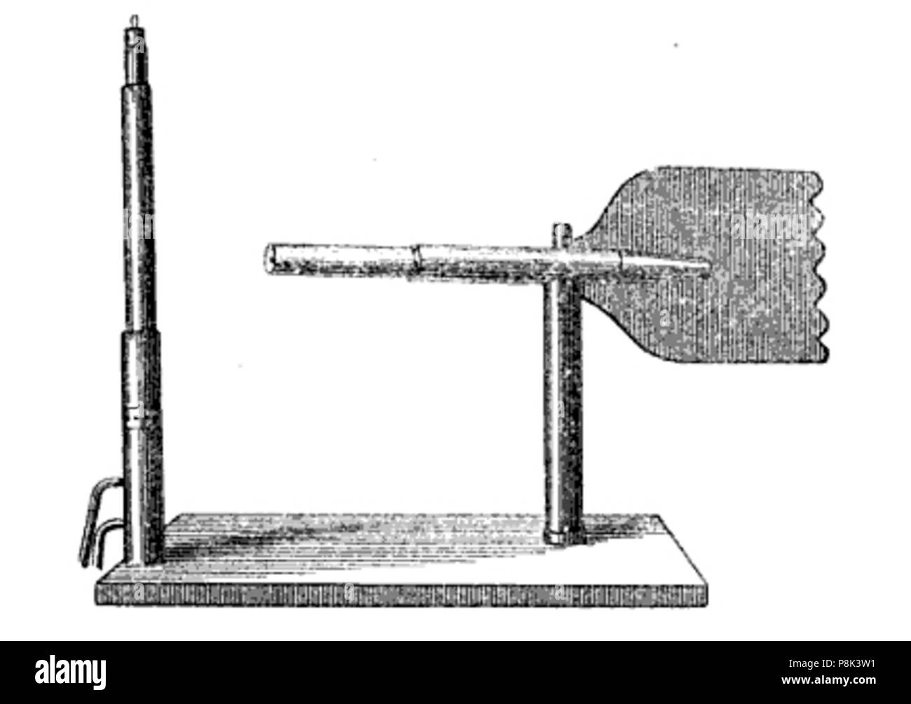 . 562 Tube anemometer invented by William Henry Dines Stock Photo - Alamy