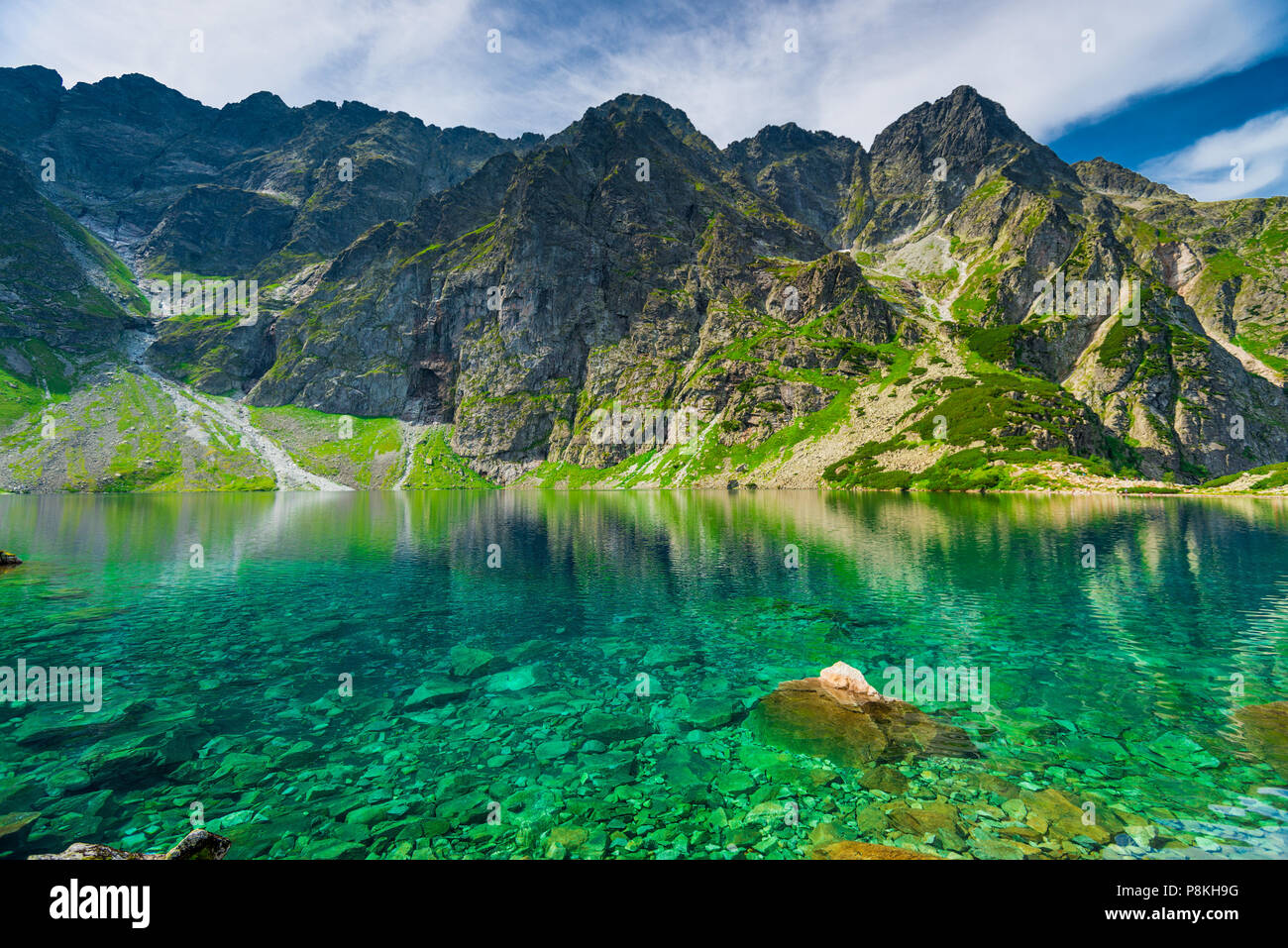 scenic mountain landscape background and a lake in the Tatras, Poland ...