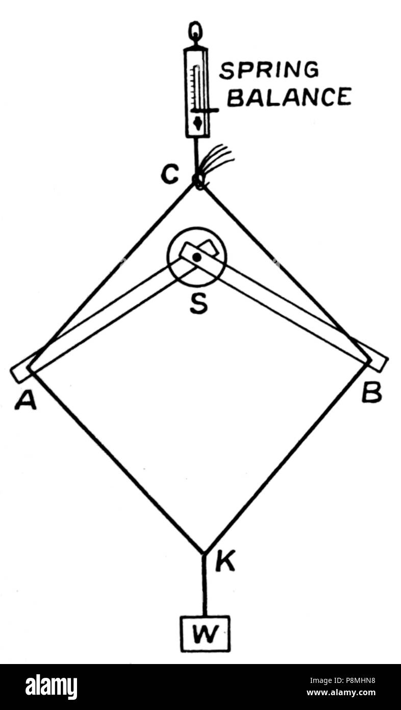 Space exploration legacy Black and White Stock Photos & Images - Alamy