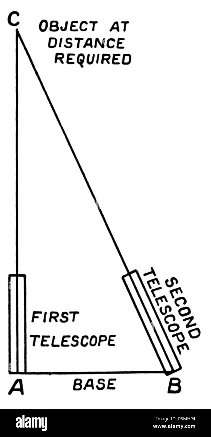 Space environment cosmic Cut Out Stock Images & Pictures - Alamy