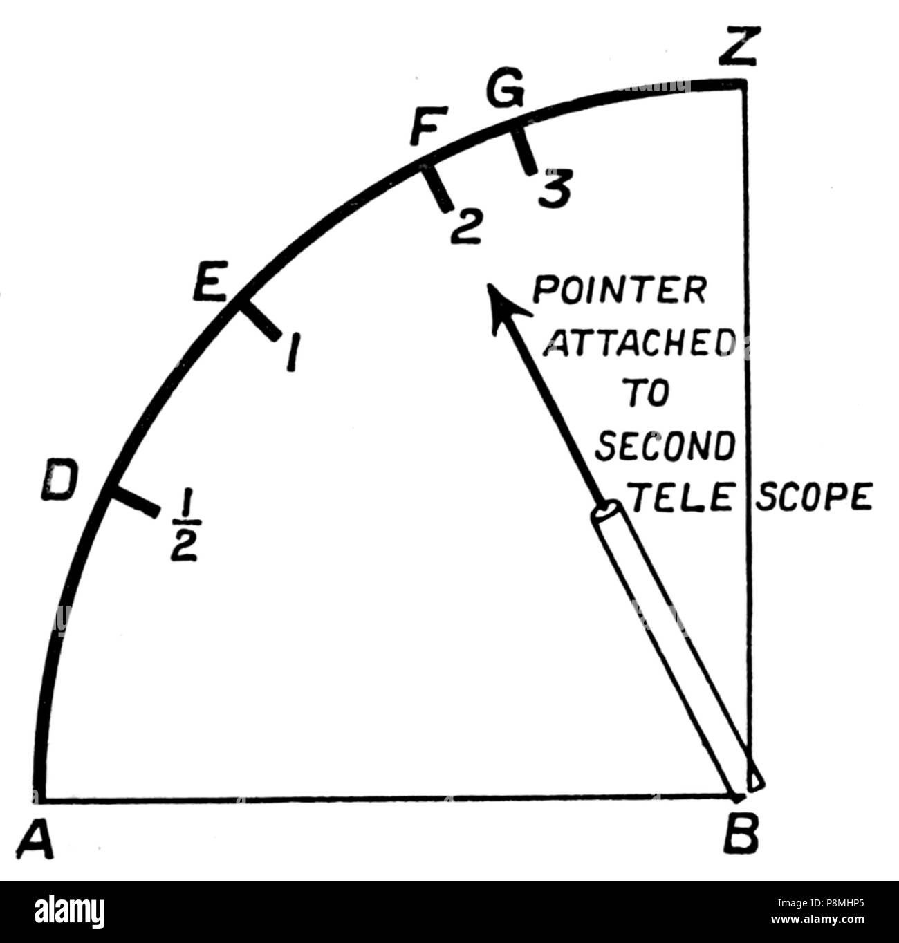 Technology work space Black and White Stock Photos & Images - Alamy