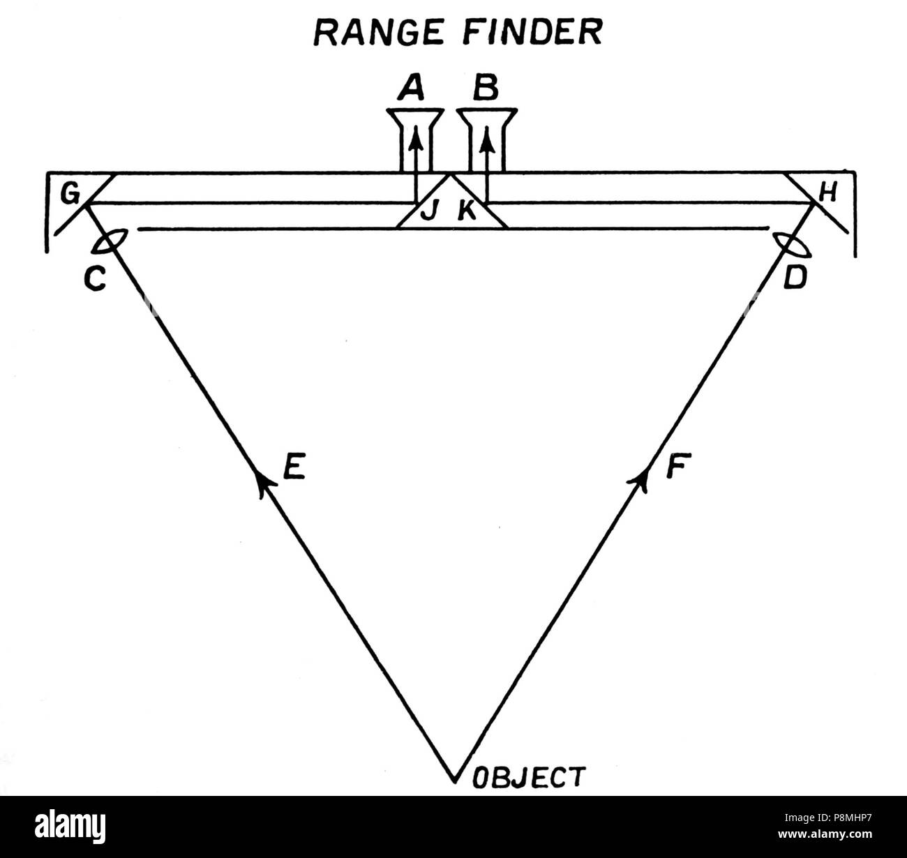 Space mission experiments Black and White Stock Photos & Images - Alamy