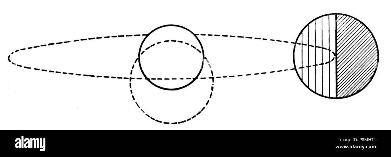 Space history study Black and White Stock Photos & Images - Alamy