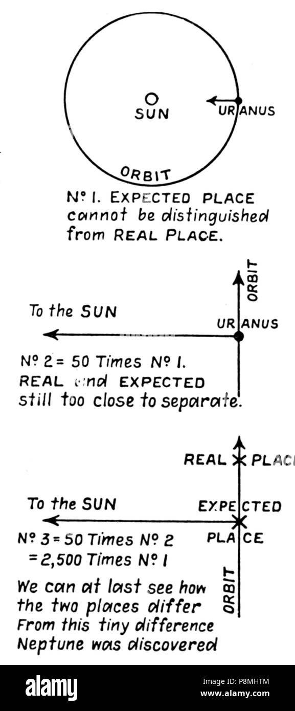 Technology work space Black and White Stock Photos & Images - Alamy