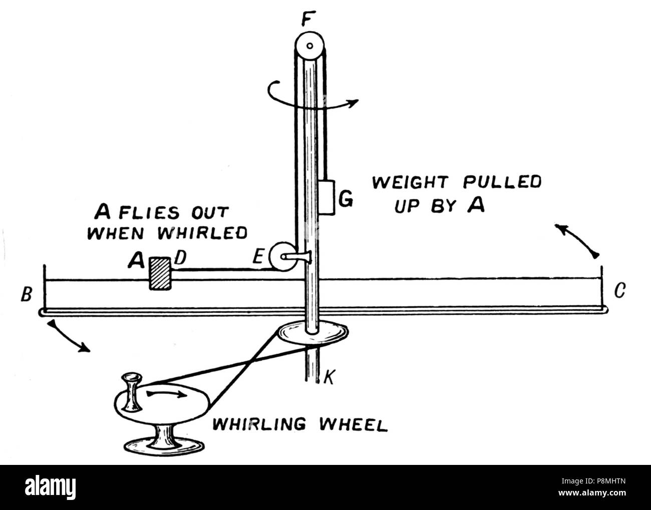 Space research exploration discoveries Cut Out Stock Images & Pictures ...